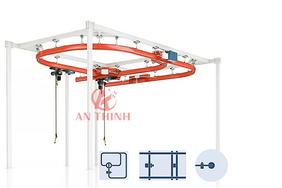 Monorail cranes have lifting capacities from 125kg to 2 tons